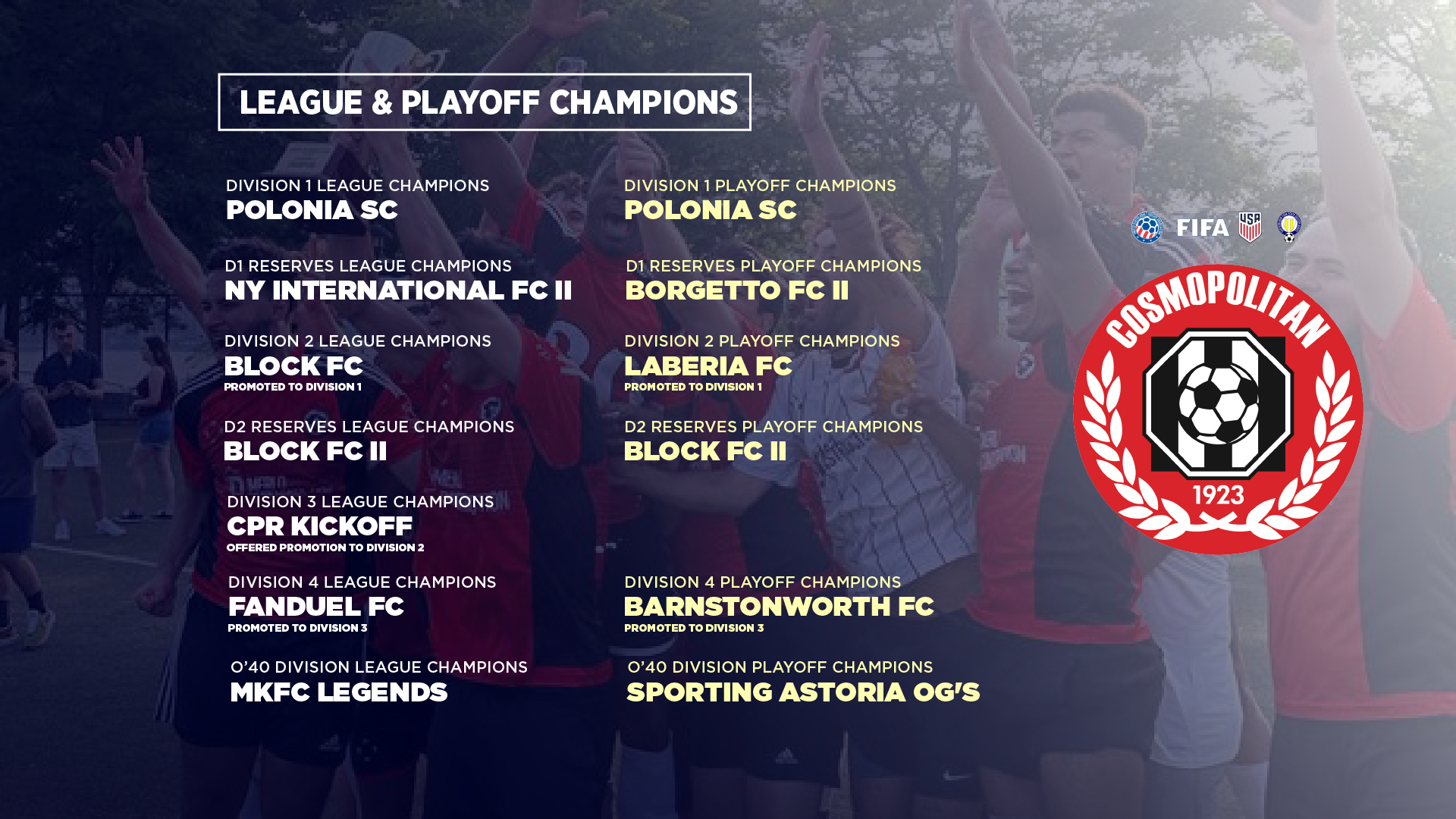 Cosmopolitan Soccer League
